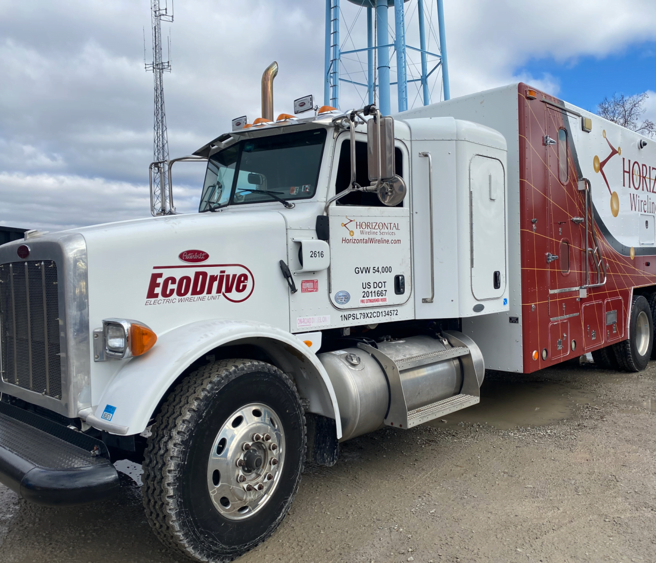 Commitment to Value - Horizontal Wireline Services