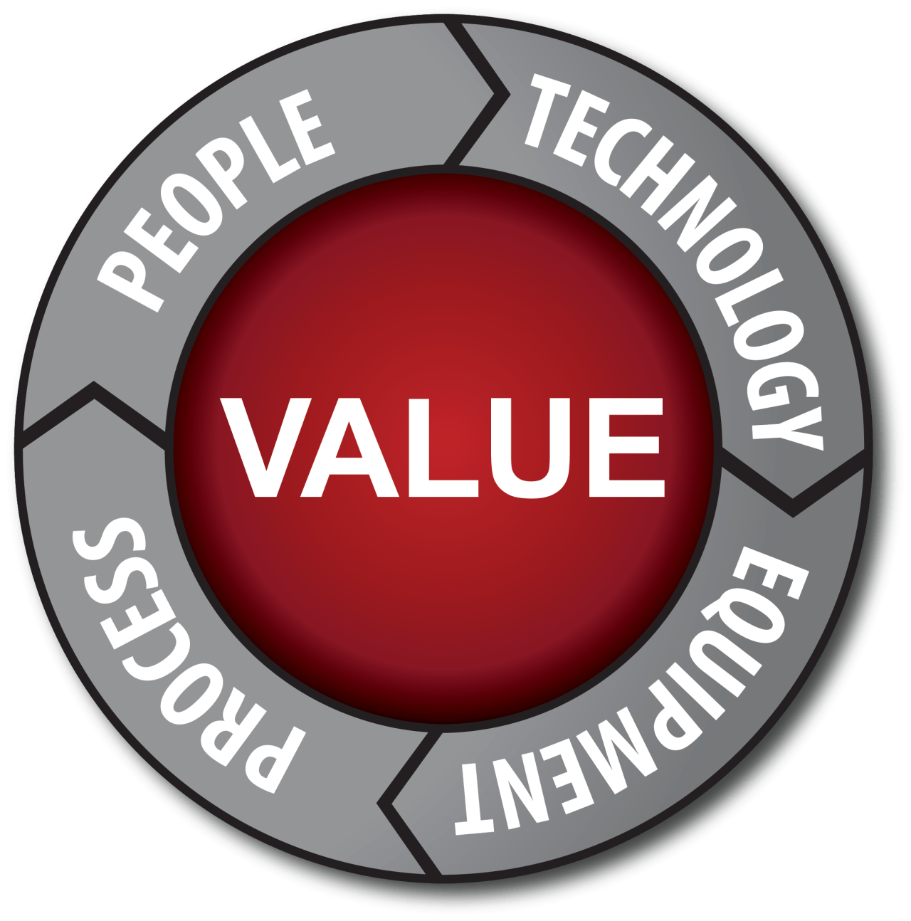 Home - Horizontal Wireline Services